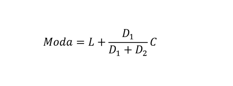 Como posso calcular a moda de minha distribuição de frequências?