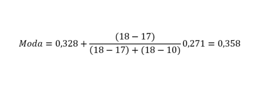 Como posso calcular a moda de minha distribuição de frequências ...