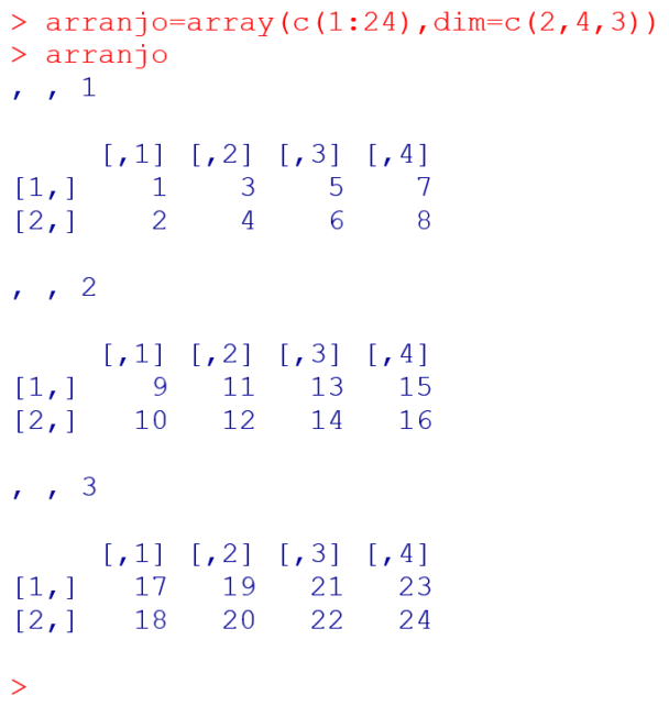 R na Prática – Parte 9 – Elementos de Programação em Linguagem R