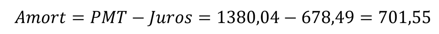 Como Calcular a Tabela Price Em R – GEOKRIGAGEM